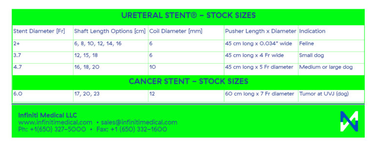 Ureteral Stent | Infiniti Medical